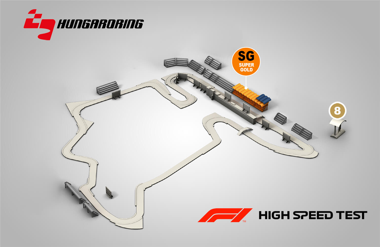 Thursday High Speed Test